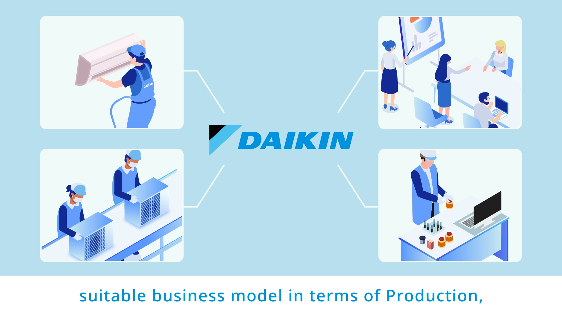 DAIKIN Perfecting the Air Stories | CS.2 inc.
